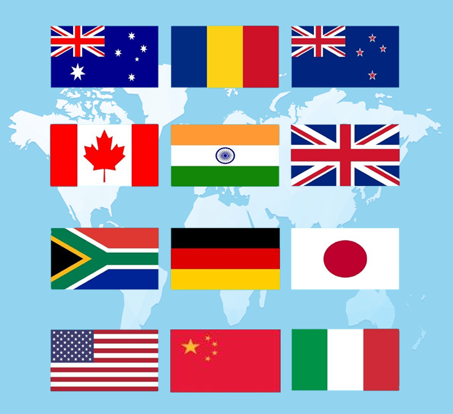 Coverage | Countries